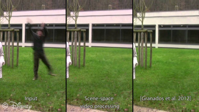 Sampling Based Scene-Space Video Processing - 古い映像も鮮明によみがえる！新映像解析技術！SIGGRAPH 2015論文