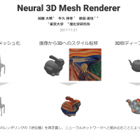 Neural 3D Mesh Renderer - ニューラルネットワークに組み込むことができる3Dメッシュのレンダリング技術！