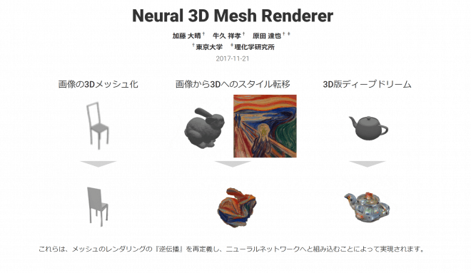 Neural 3D Mesh Renderer - ニューラルネットワークに組み込むことができる3Dメッシュのレンダリング技術！