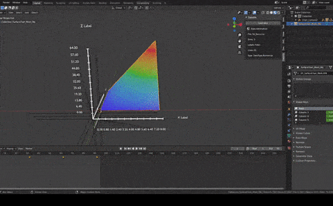 Data Visualisation Addon v1.3 - CSVファイルを元に5種類のチャートを生成出来るBlender向け無料アドオン！