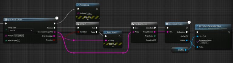 OpenAI API Plugin - Unreal Engine上でOpenAIとの連携を手軽にBPで実現出来るオープンソースプラグイン ...