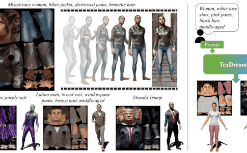 TexDreamer: Towards Zero-Shot High-Fidelity 3D Human Texture Generation ...
